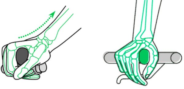 SPIRGRIPS One - SPIRGRIPS